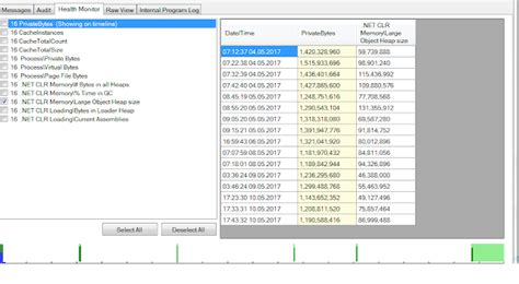 Handy Tool For Sitecore Log