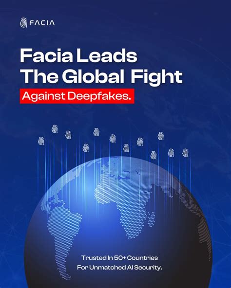 Deepfakedetection Ai Fraudprevention Globalsecurity Facia… Facia