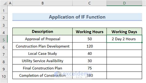 How To Convert Hours To Days In Excel 6 Effective Methods