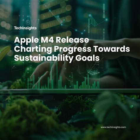 Techinsights On Linkedin Appleevent Environment Futureoftech