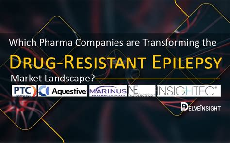 Drug Resistant Epilepsy Market Dynamics Delveinsight