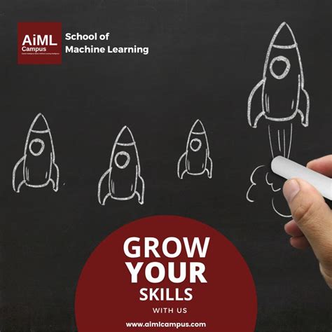 Aiml Campus On Linkedin Aimlcampus Machinelearning Datascience Professionaldevelopment