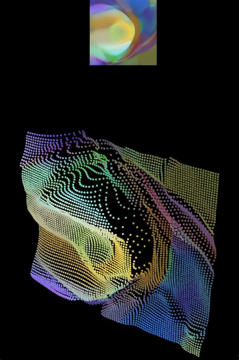 Noon Van Der Silk Cppns For Procedural Landscape Generation
