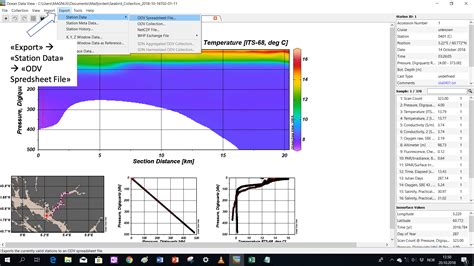 Ctd Data How To Use And Present Biostts