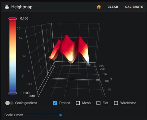 Why Does My Bed Mesh Look Like This I Am Using A Glass Bed And Is It Visibly Flat Render3s1