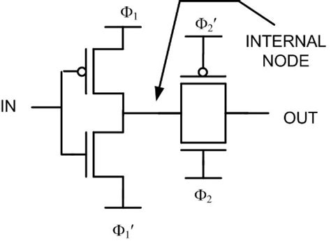 Split Level Charge Recovery Logic Download Scientific Diagram
