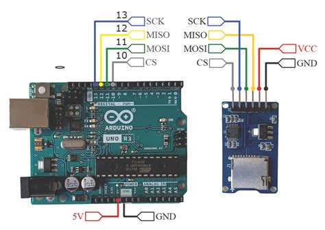 Подключение Microsd адаптера к Arduino Uno в интернет магазине