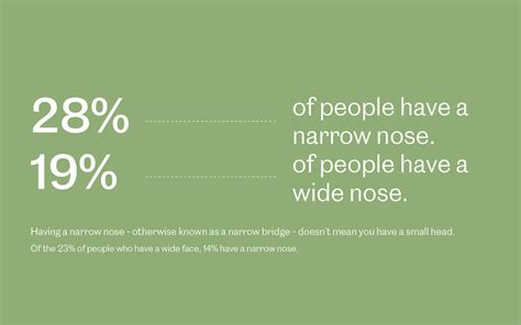 Our Data Discoveries Cubitts
