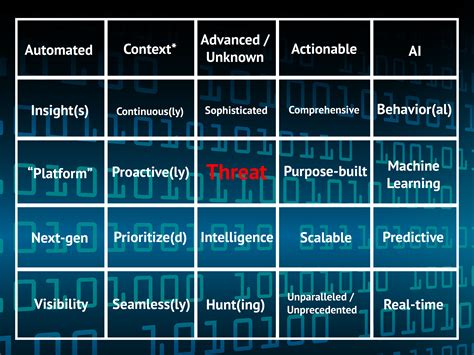 The Infosec Reckoning Has Arrived TechCrunch