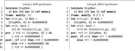 towards porting operating systems with program synthesis acm