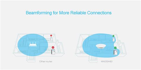 Buy Wholesale China Cefcc Certified High Power Ac1200 Dual Band