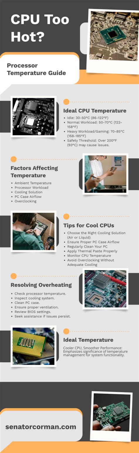 How Hot Is Too Hot For CPU Whats The Ideal Temperature