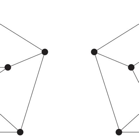 1 Gives Examples Of Simple Finite Graphs Download Scientific Diagram