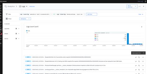 Monitoring Opentelemetry Demo Using Ibm Instana A Simple Getting Started Guide