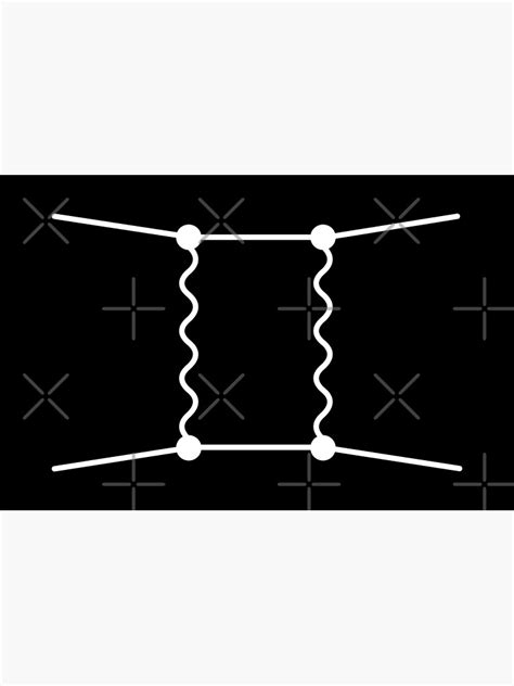 Feynman Diagram Quantum Field Theory And Particle Physics Poster For Sale By Sciencecorner