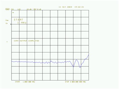 Arduino Project Attamod An Rf Step Attenuator