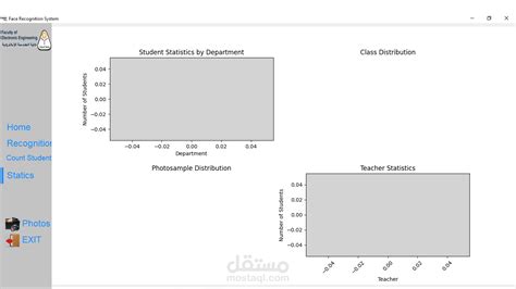 Desktop Attendance Management System Using Face Recognition Python