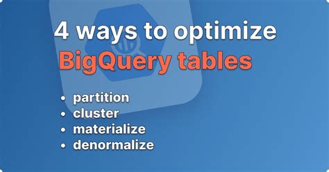 How To Optimize Bigquery Tables For Faster Queries Rbigdata