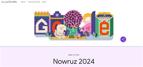 Elnaz Sharif On Linkedin Nowruz