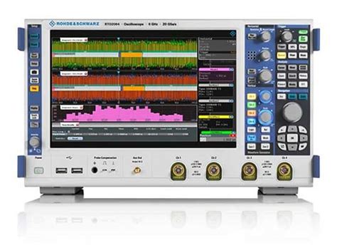 Rands And Tsn Systems Provide Nanosecond Precision Latency Measurements Timestech