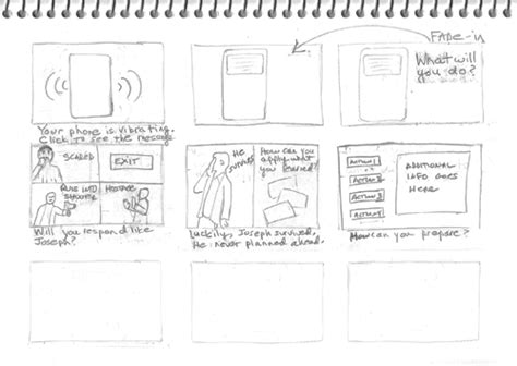 Using Thumbnail Sketches In Elearning Design