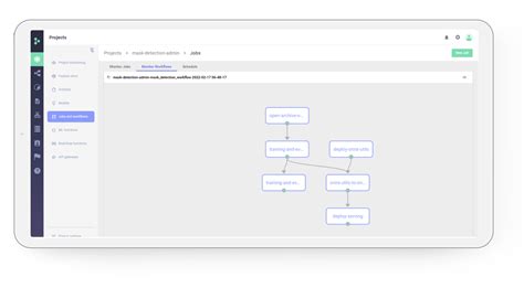 Machine Learning Pipeline Orchestration Iguazio