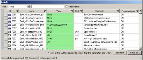 How To Use Scania Xcom To Program E2 Parameter Configuration Values