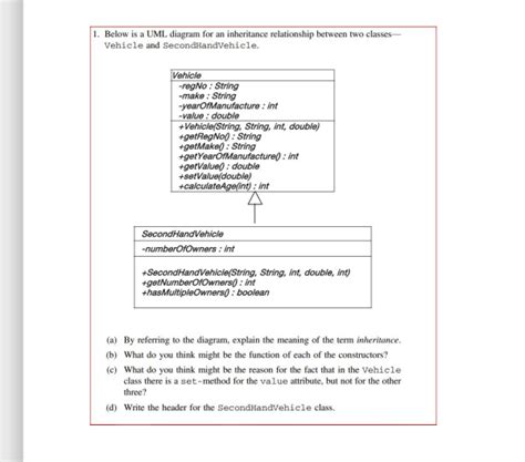 Solved Below Is A UML Diagram For An Inheritance Chegg
