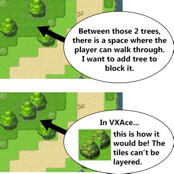 RPG Maker MV RPG Maker Make Your Own Video Games