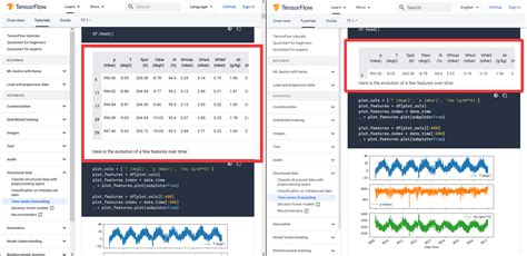 time series documentation doesn t display on chrome · issue 51517