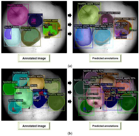 Entropy Special Issue Application Of Information Theory To Computer