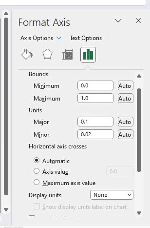 Thermometer Chart How To Create One In Excel