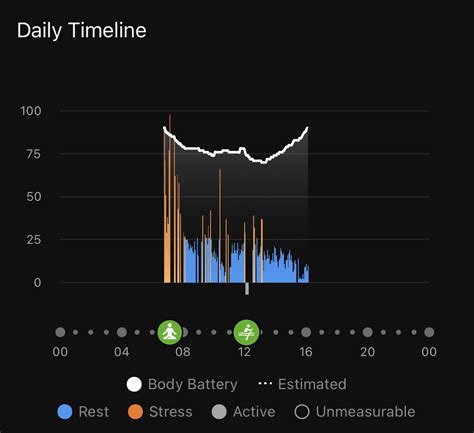 Jeff Sutherland On Linkedin Scruminhealthcare Tehs Agile Scrum 66 Comments
