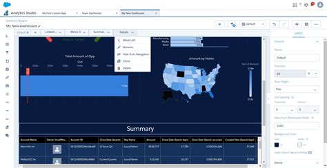 Einstein Analytics Dashboard Pages Astrea It Services