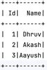 How To Print Dataframe In Scala GeeksforGeeks