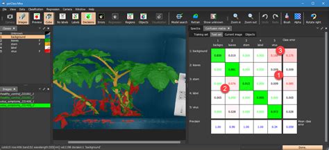 Test Set Confusion Matrix