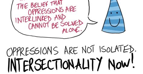 Intersectionality What It Is And Why Its Important Miriam Dobson