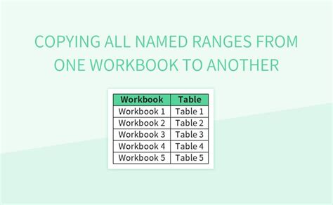 Free Naming Ranges Templates For Google Sheets And Microsoft Excel Slidesdocs