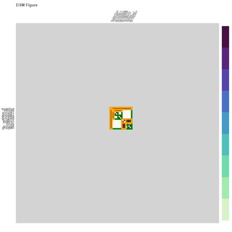 Python Bokeh Glyph Line Width Scaling Stack Overflow