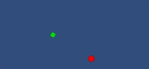 C How To Make A D Sprite Rotate Towards A Specific Point While Facing Perpendicular To The