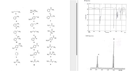 Find The Unknown Compound Based On The Two Spectras