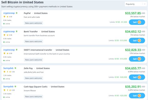 Sell Bitcoin In Easy Steps Choose From These Best Crypto Platforms ThinkMaverick