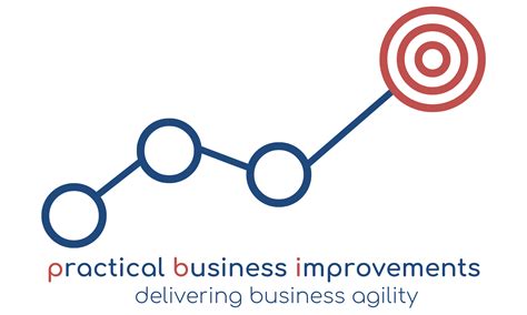 Contact Pbi Business Transformation Experts