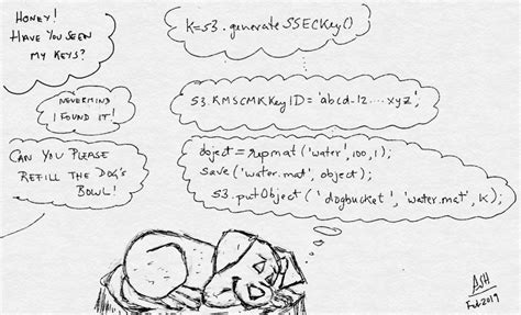 The Bucket List Developer Zone Matlab And Simulink