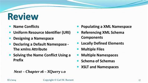 Cmp 051 Xml Introduction Session Iv Chapter 12 Xml Namespaces Ppt