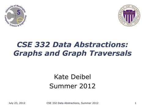 Ppt Cse 332 Data Abstractions Graphs And Graph Traversals Powerpoint
