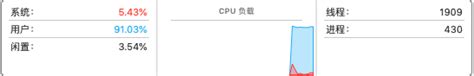 一个python多进程运行实例 知乎 一个python多进程运行实例 知乎