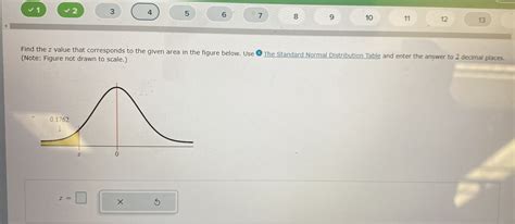 Solved Find The Z Value That Corresponds To The Given Area Chegg
