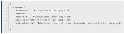 Akamai Blog Security Response Headers