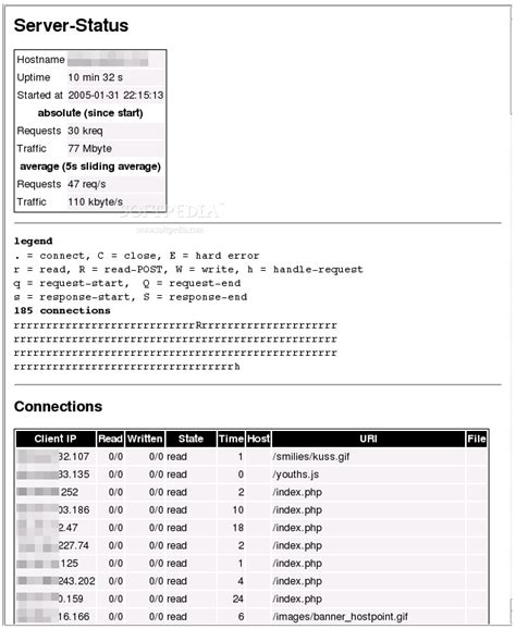 Lighttpd Download Linux Softpedia